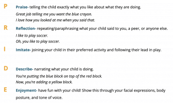 Treating Selective Mutism With Parent-Child Interaction Therapy (PCIT)